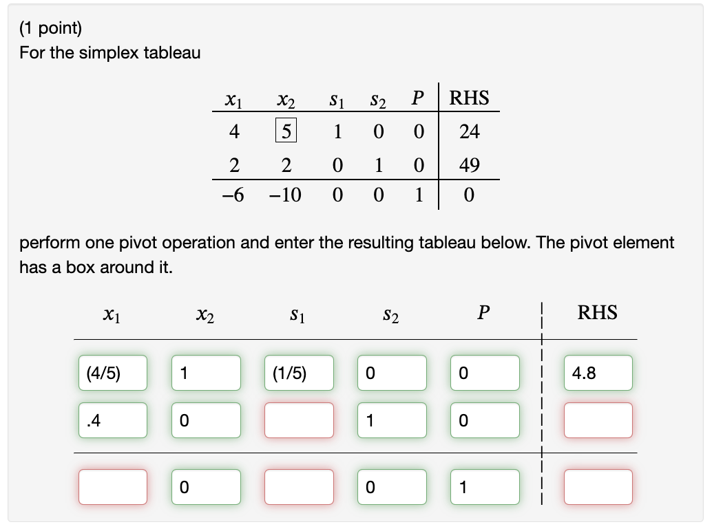 Solved (1 point) For the simplex tableau perform one pivot | Chegg.com