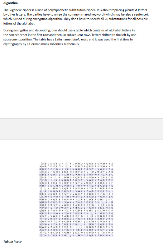 Solved AlgorithmThe Vigenère cipher is a kind of | Chegg.com