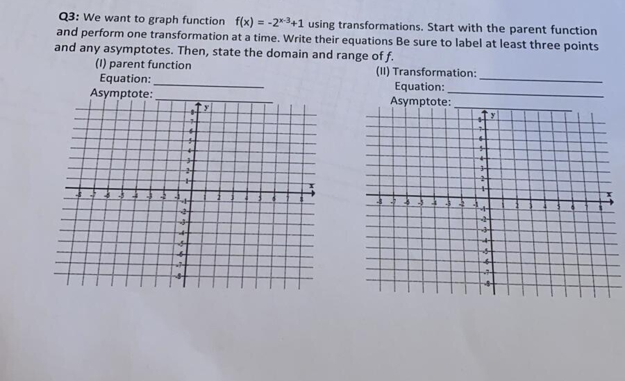 Solved Q3: We want to graph function f(x) = -2x-3+1 using | Chegg.com