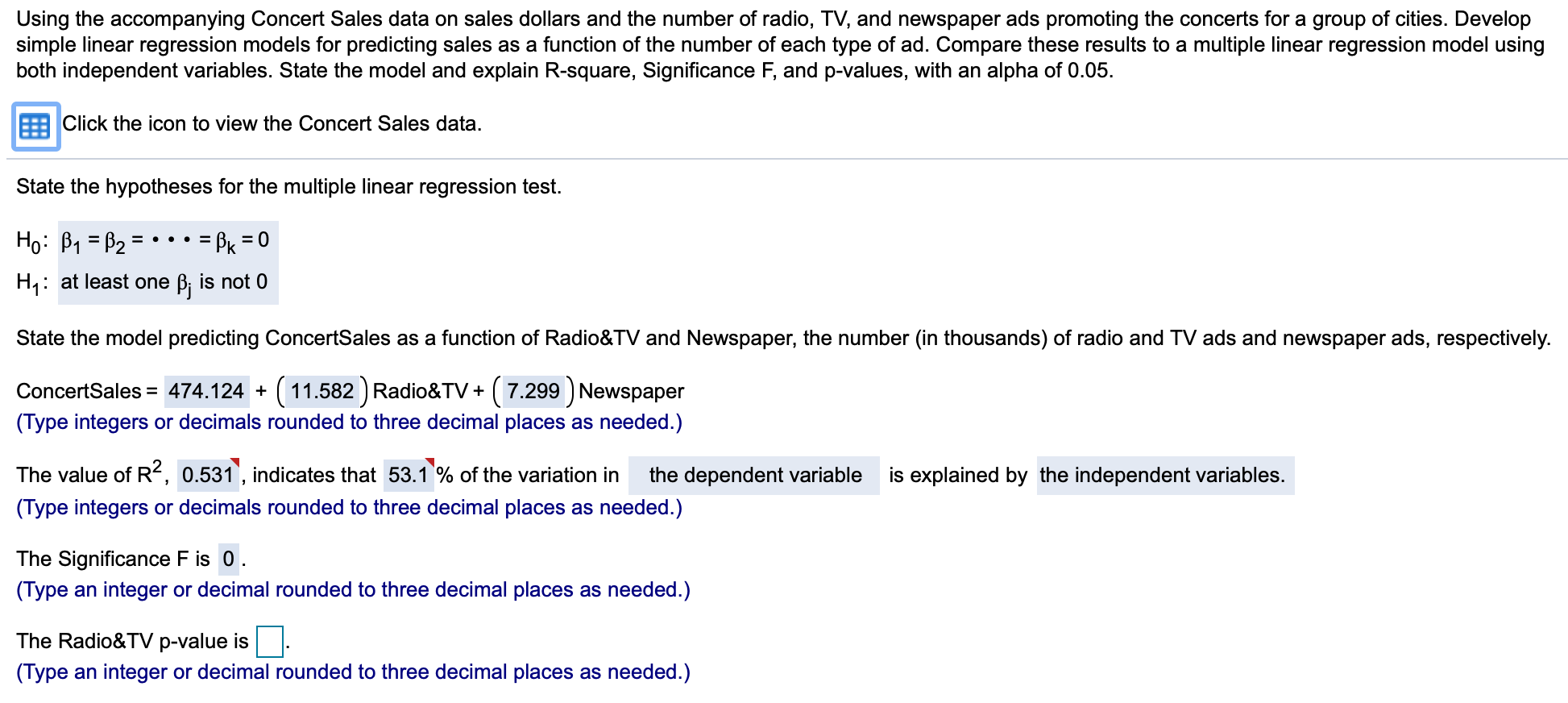 Solved Thousands of newspaper ads 0 40 Sales ($1000) | Chegg.com