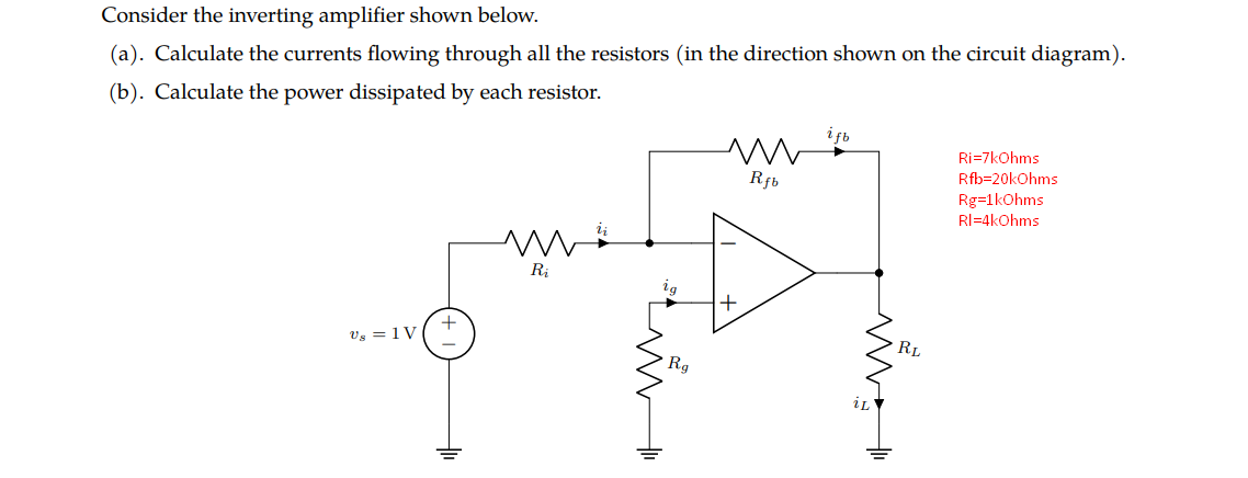 Solved Consider the inverting amplifier shown below. (a). | Chegg.com