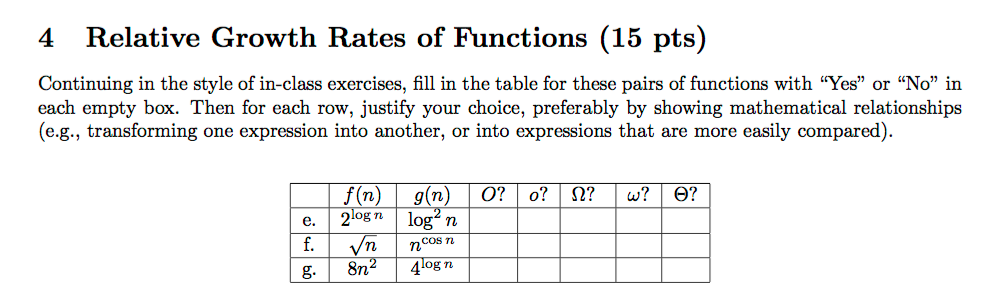 Solved 4 Relative Growth Rates of Functions (15 pts) | Chegg.com