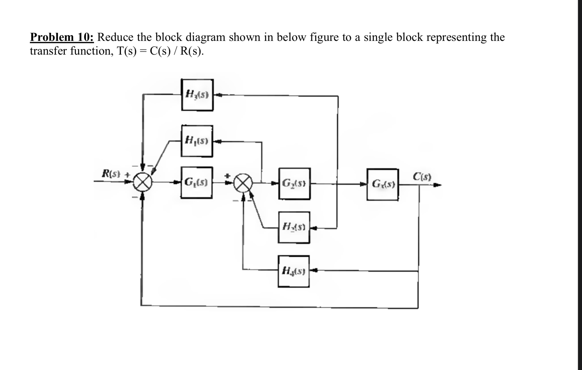 Solved Problem 10: Reduce the block diagram shown in below | Chegg.com