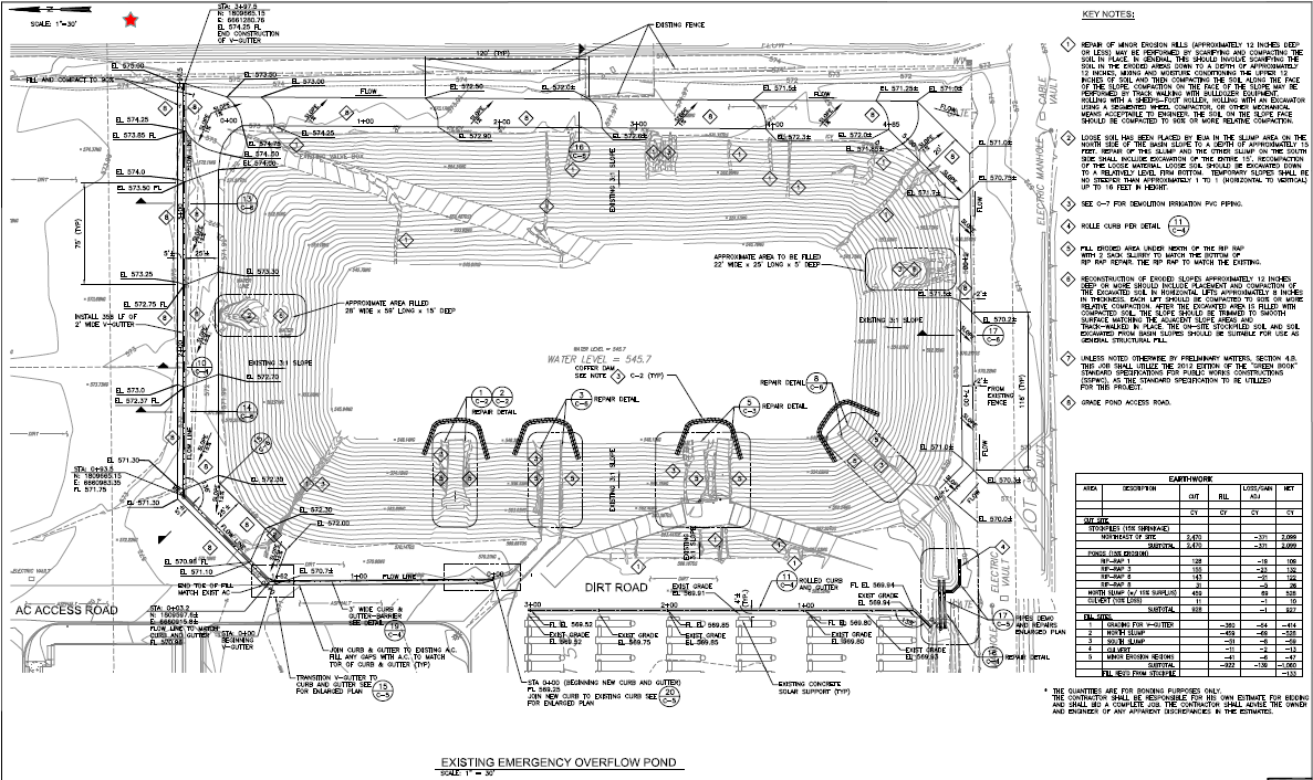 Using The Drawing And The Cross Section Method 8958
