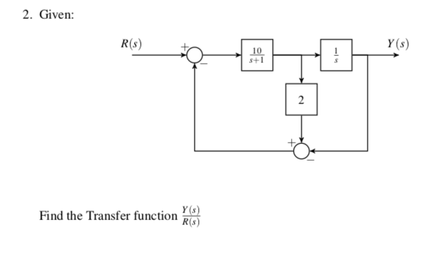 Solved 2. Given: R(S) Find the Transfer function RC | Chegg.com