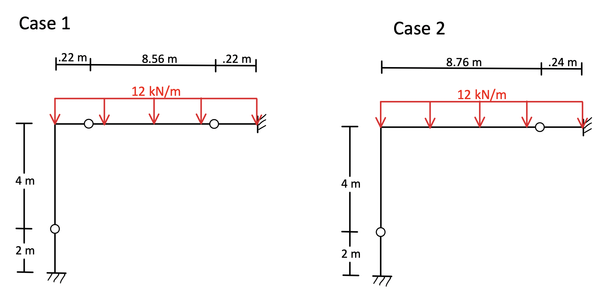 Solved Perform a frame analysis (including axial, shear, and | Chegg.com