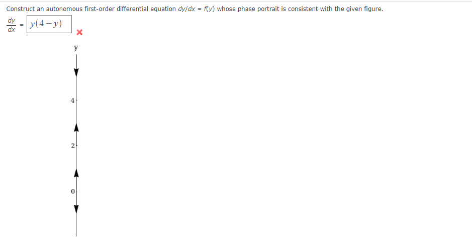 Solved Construct an autonomous first-order differential | Chegg.com