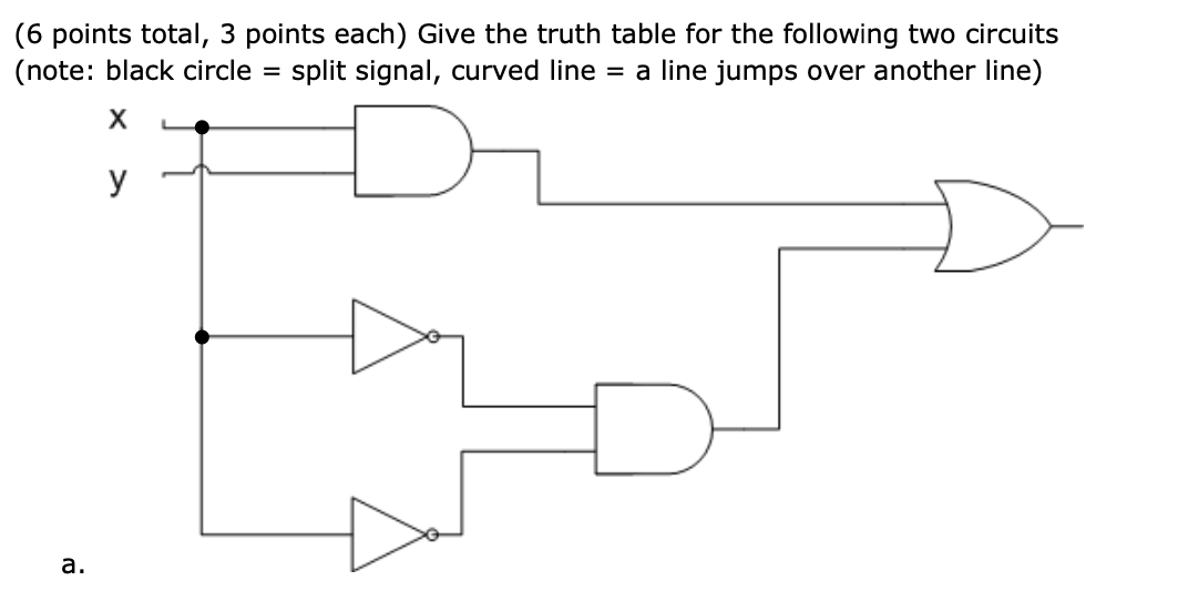 Solved 6 Points Total 3 Points Each Give The Truth Table
