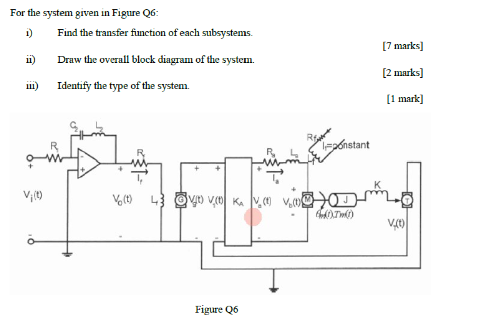 Solved For the system given in Figure Q6: 1) Find the | Chegg.com