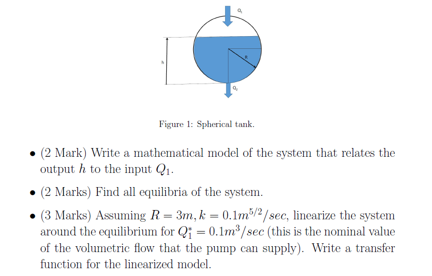 Solved Question 1 (11 Marks) Consider the spherical tank in | Chegg.com
