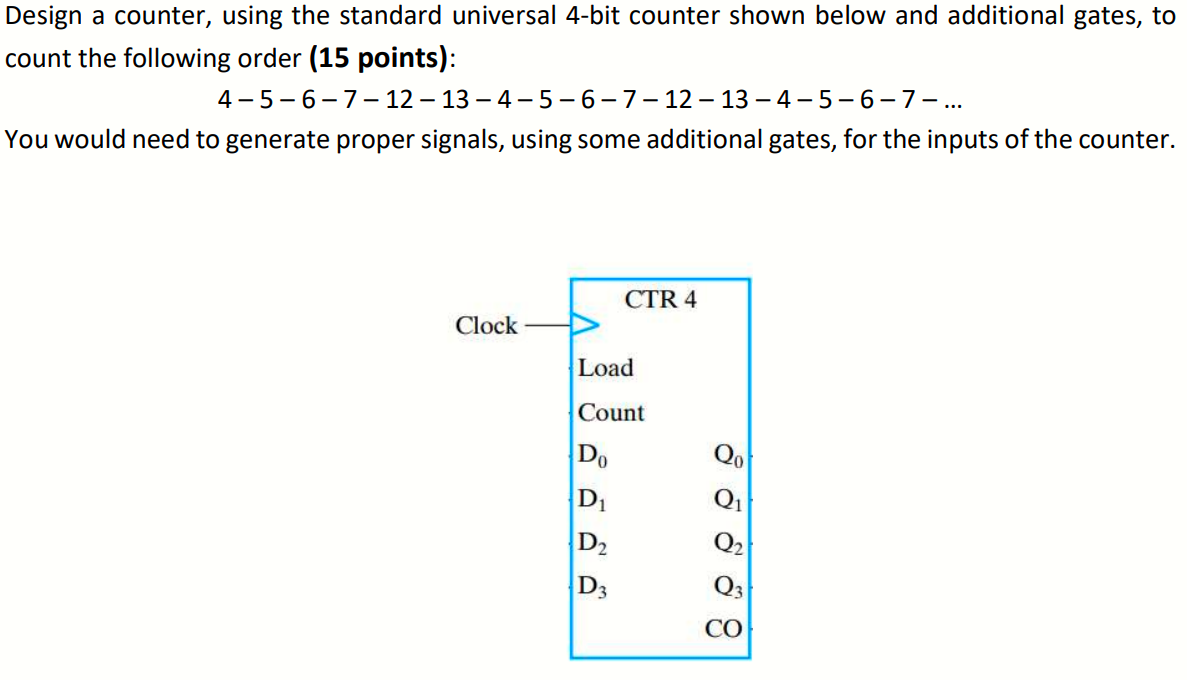 Solved Design a counter, using the standard universal 4-bit | Chegg.com