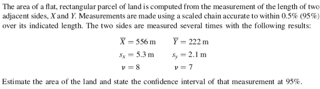 The area of a flat, rectangular parcel of land is | Chegg.com