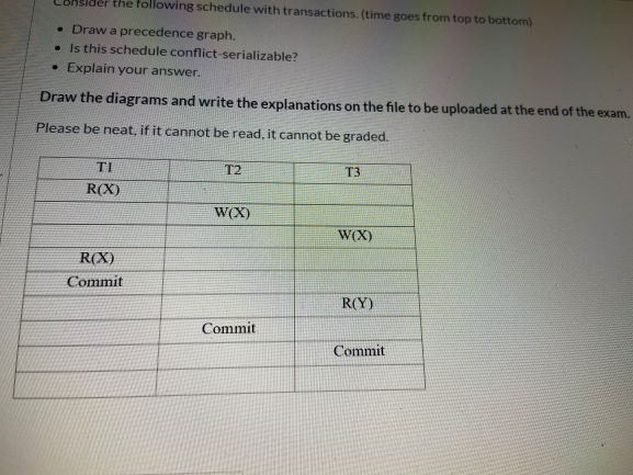 Solved Consider the following schedule with transaction. ( | Chegg.com