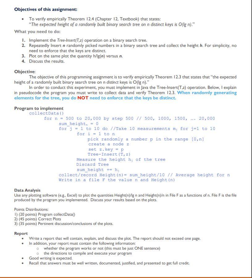 Solved Objectives of this assignment: • To verify | Chegg.com
