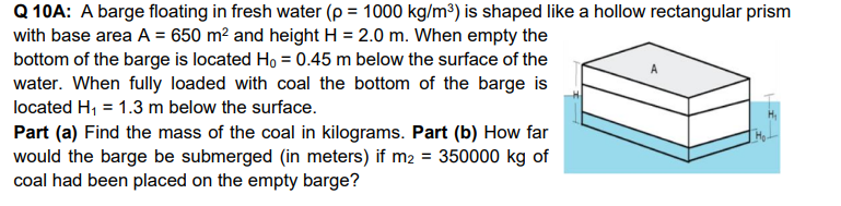 Solved Q10A: A barge floating in fresh water (p = 1000 | Chegg.com
