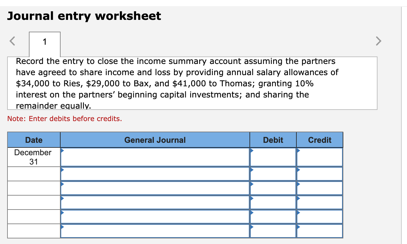 Solved Required information Problem 12-3A (Algo) Allocating | Chegg.com