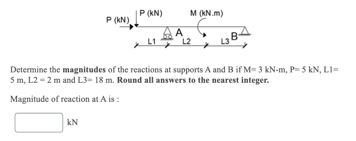 Solved P (kN) M (kN.m) P (kN) A L2 B L1 L3 Determine the | Chegg.com