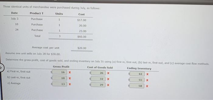 Solved Three identical units of merchandise were purchased | Chegg.com