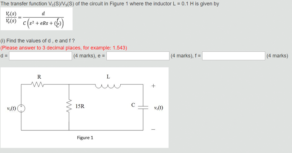Solved The transfer function Vc(S)/Vs(S) of the circuit in | Chegg.com
