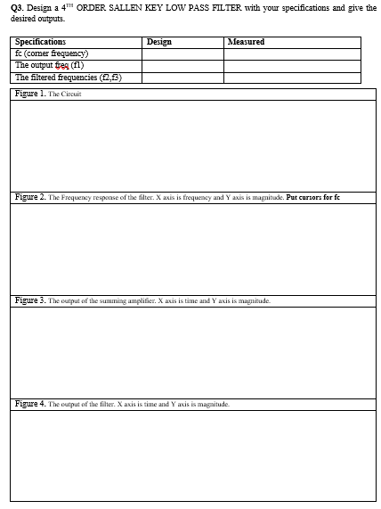 Solved Q3. Design a 4Tm ORDER SALLENN KEY LOW PASS FILTER | Chegg.com