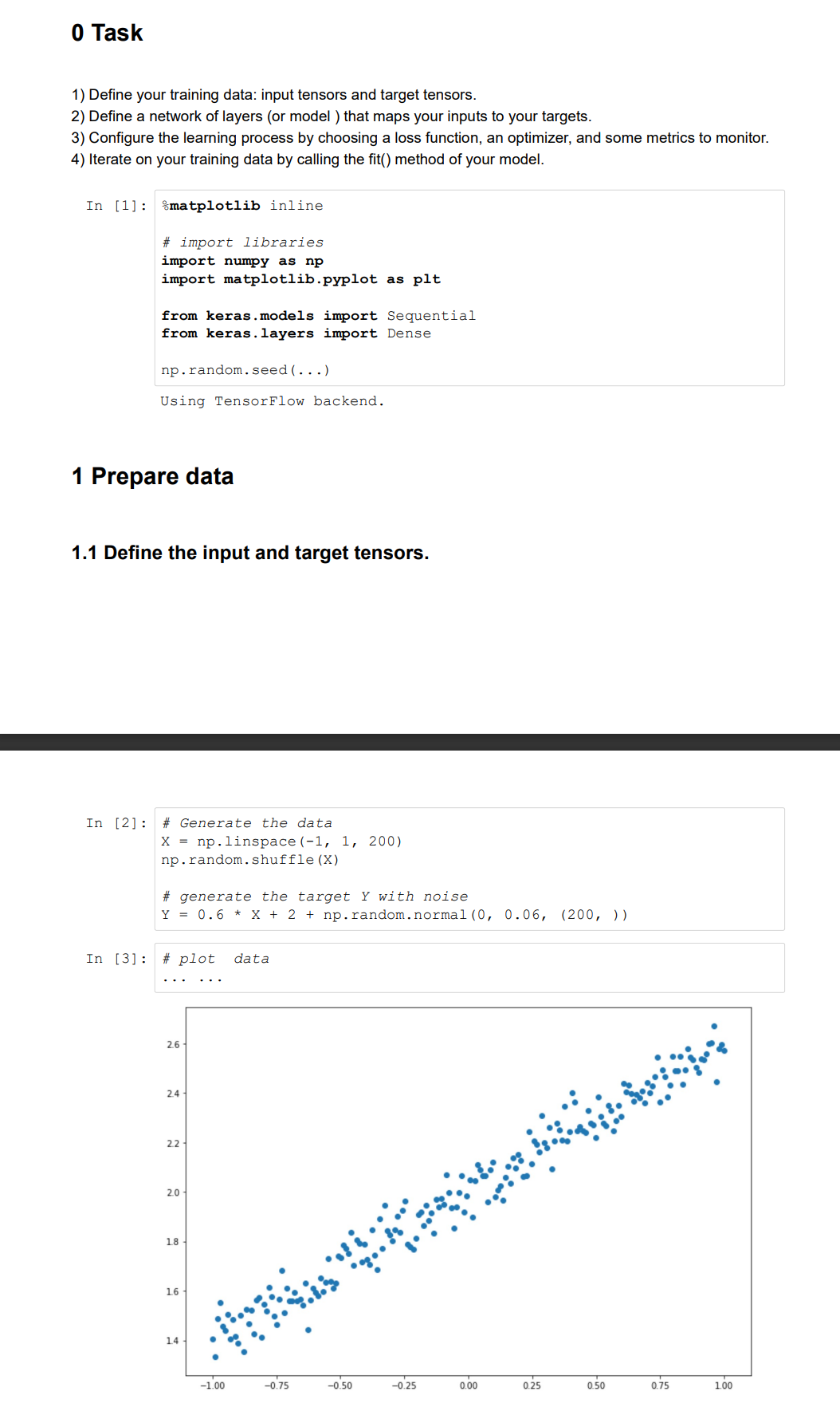 Solved O Task 1) Define your training data: input tensors | Chegg.com