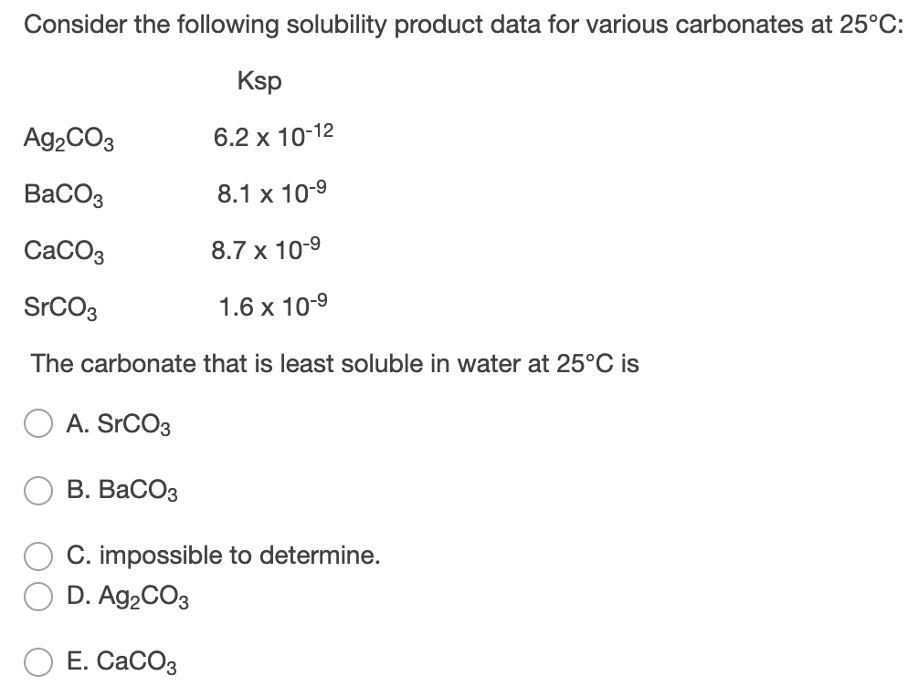 Solved Consider the following solubility product data for | Chegg.com