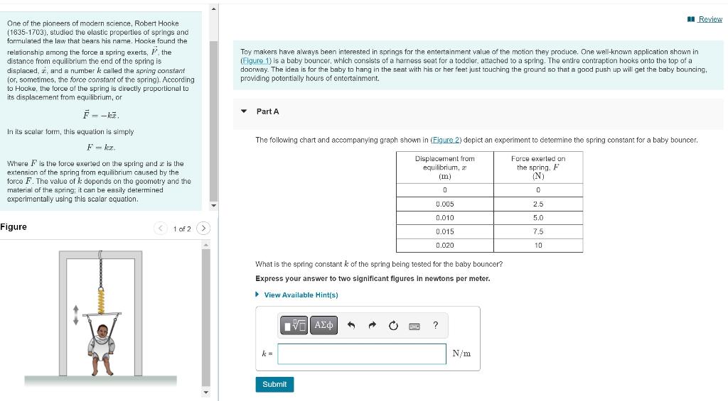 Solved to Hodke. the force of the spring is directly | Chegg.com
