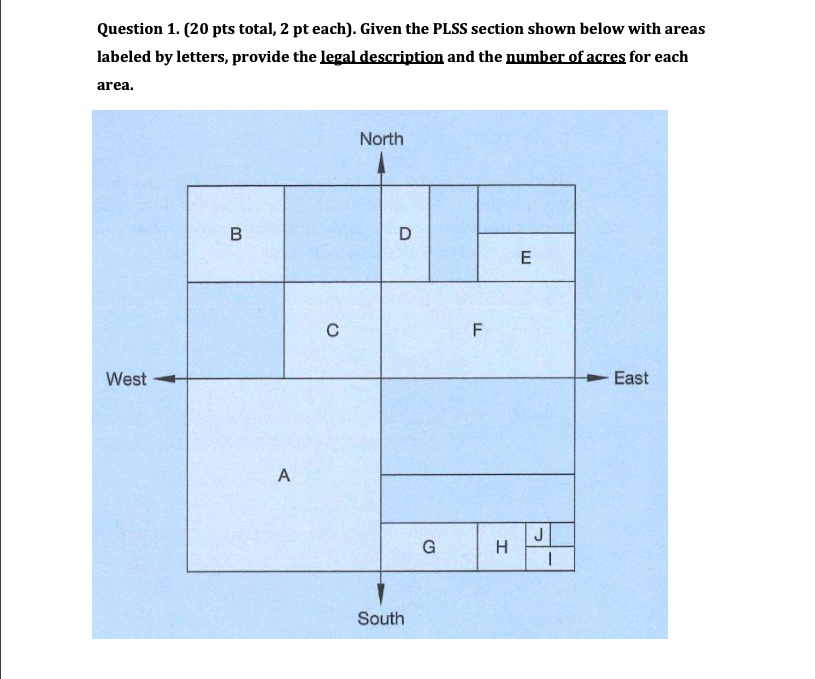 Solved Question 1. (20 pts total, 2 pt each). Given the PLSS | Chegg.com