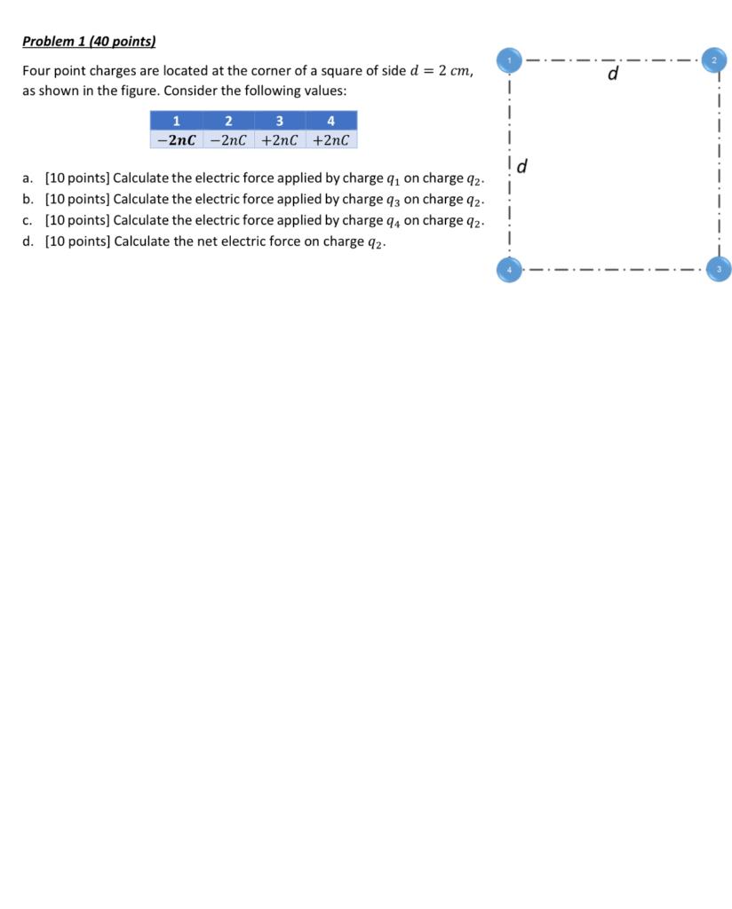 Solved Problem 1 (40 points) Four point charges are located | Chegg.com