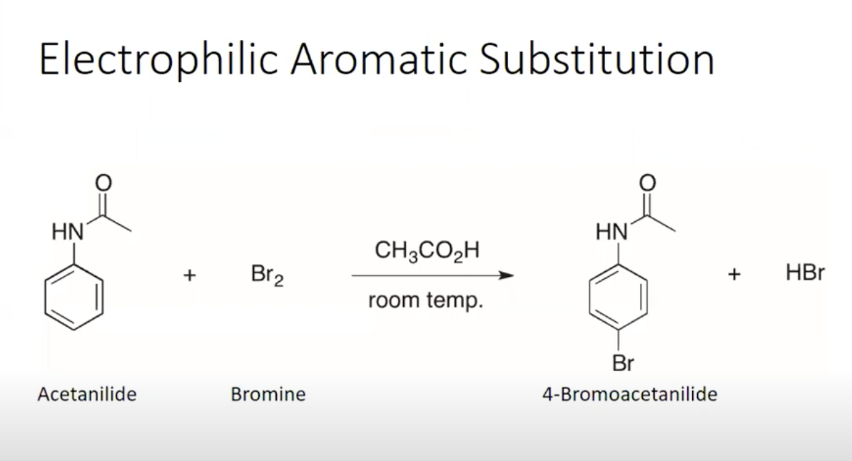 Solved In this week's electrophilic aromatic substitution | Chegg.com