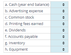 Solved Classifying Items in Financial StatementsNext to each | Chegg.com