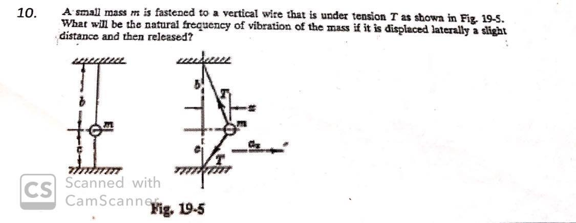 Solved 10. A small mass mis fastened to a vertical wire that | Chegg.com