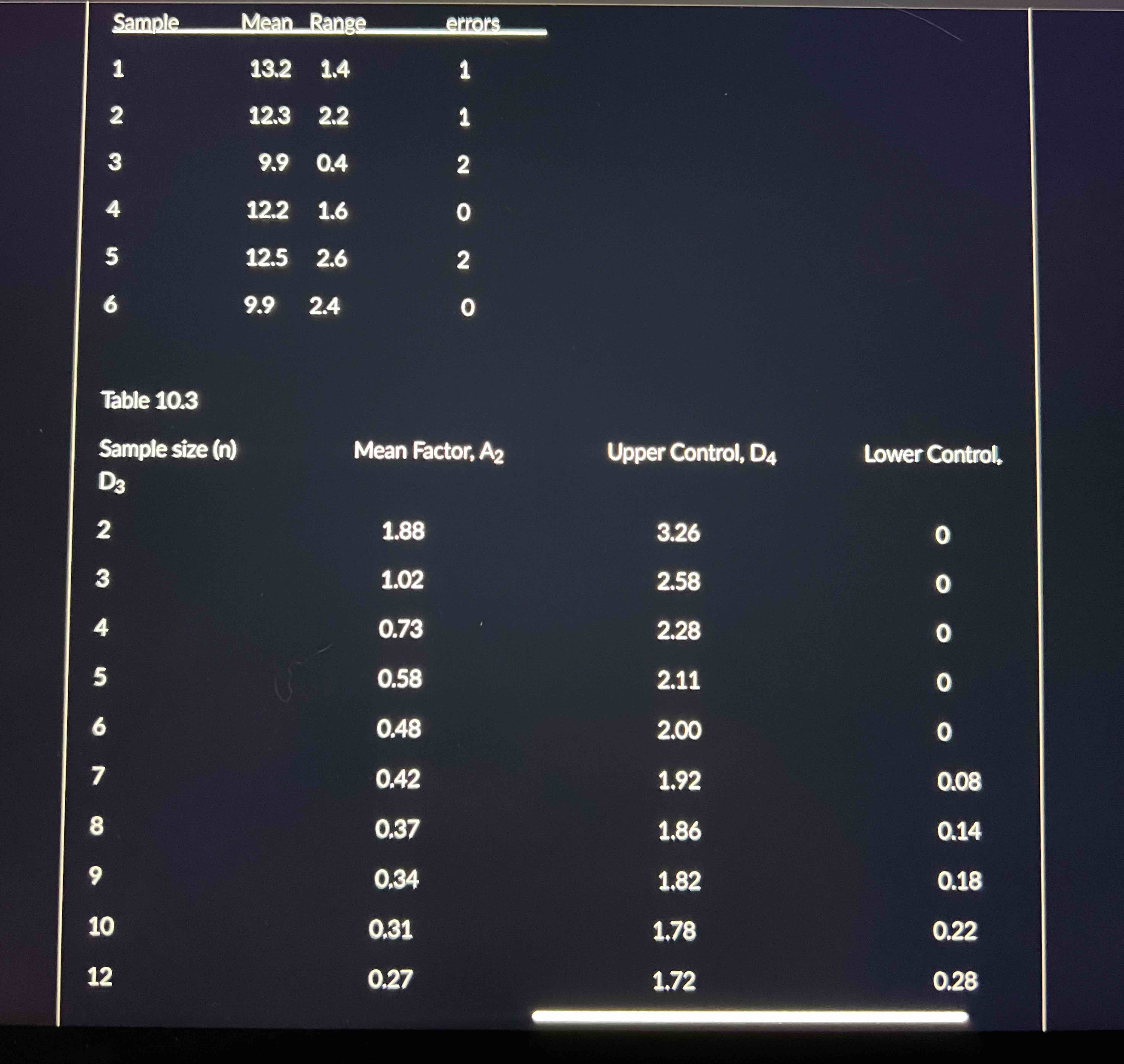 Solved The executives at the ABC Bank want to improve the | Chegg.com