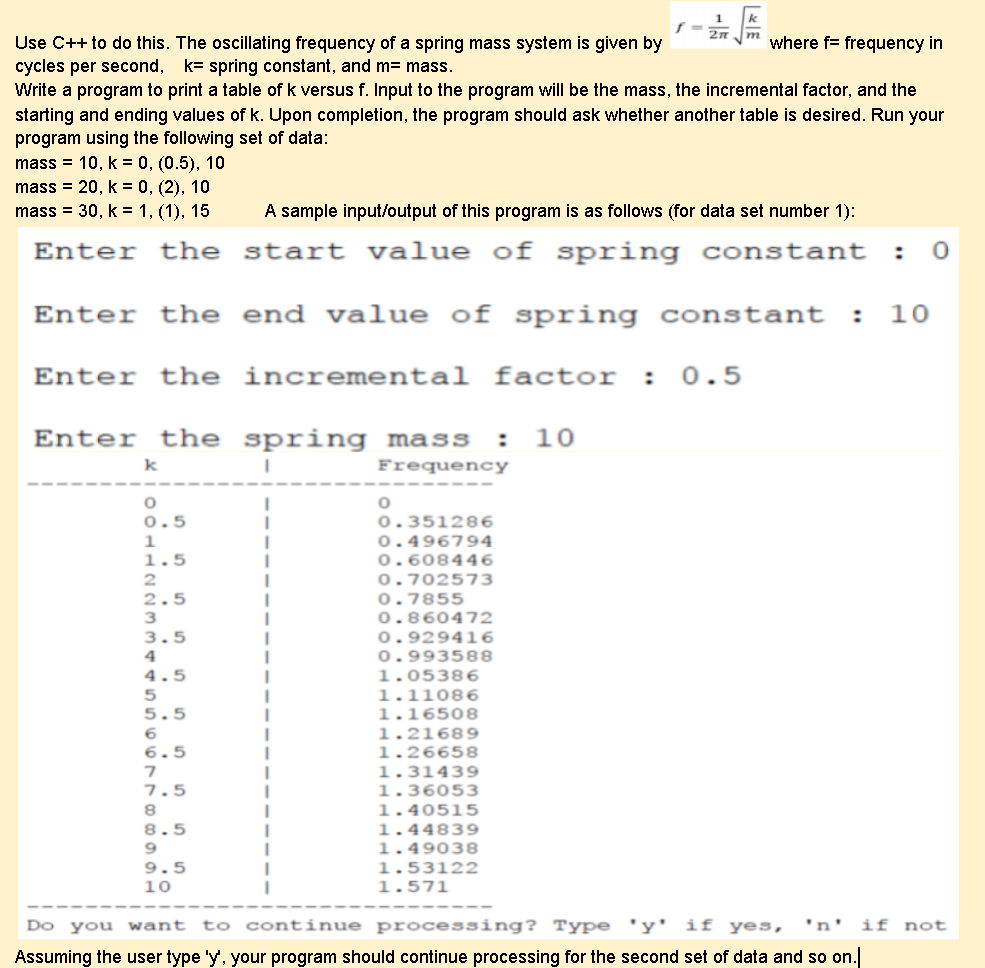 Solved IK 2 m Use C++ to do this. The oscillating frequency | Chegg.com