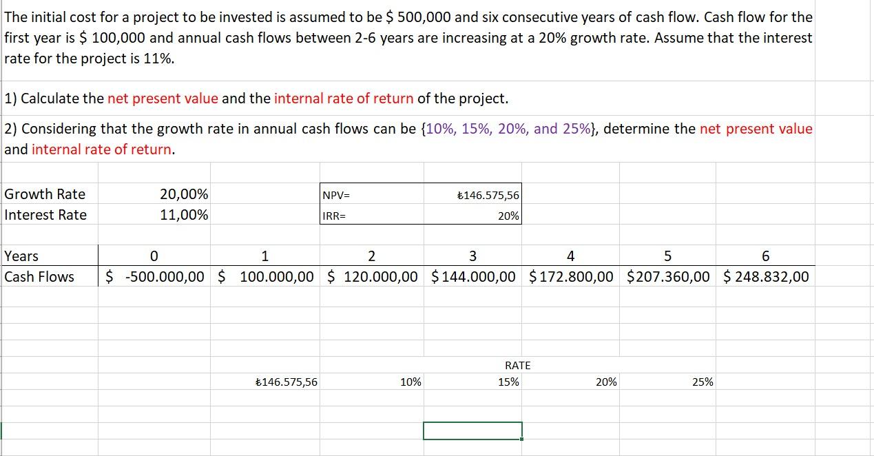 Solved The initial cost for a project to be invested is | Chegg.com