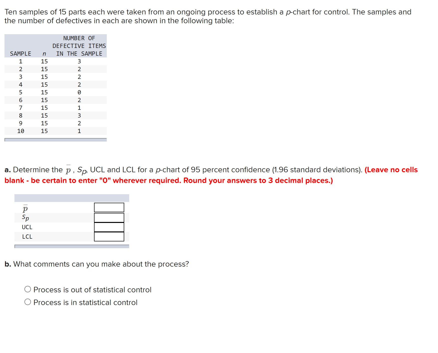 Solved Ten samples of 15 ﻿parts each were taken from an | Chegg.com