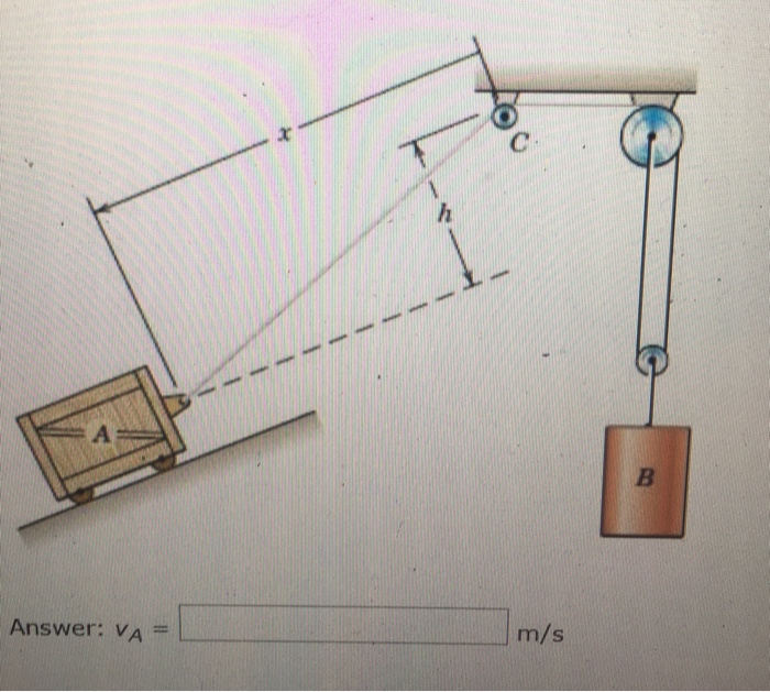 Solved Determine an expression for the velocity vA of the | Chegg.com