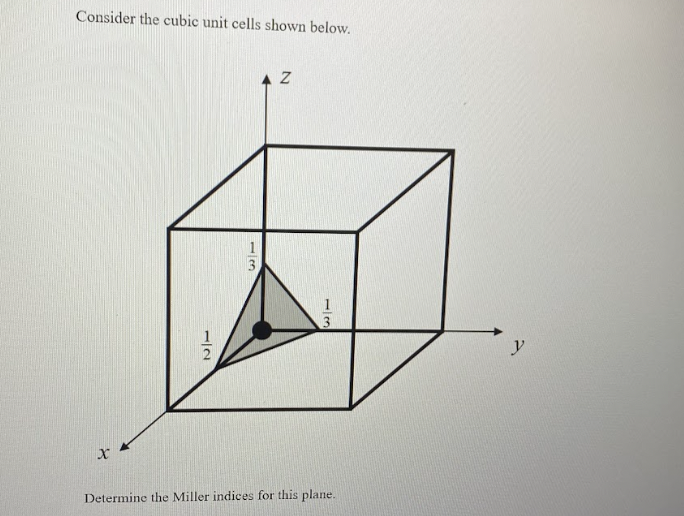Solved Consider the cubic unit cells shown below. Determine | Chegg.com