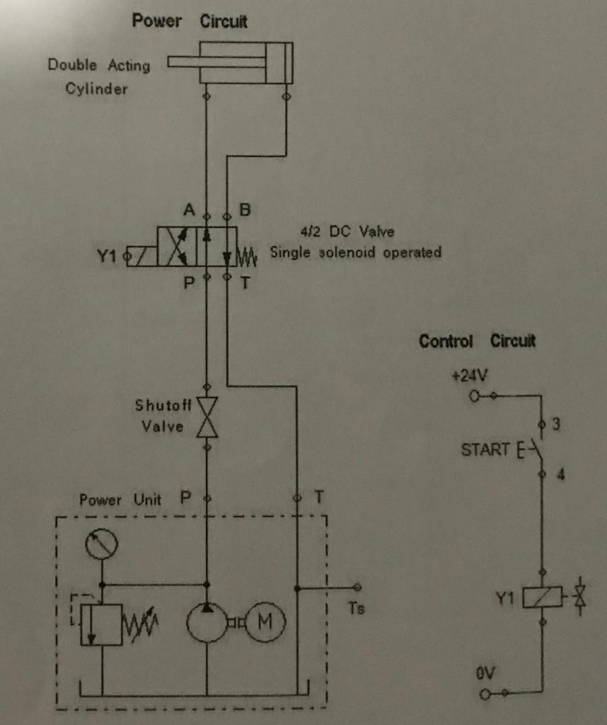 Solved Power Circuit Double Acting Cylinder Y1 A XII PTT | Chegg.com