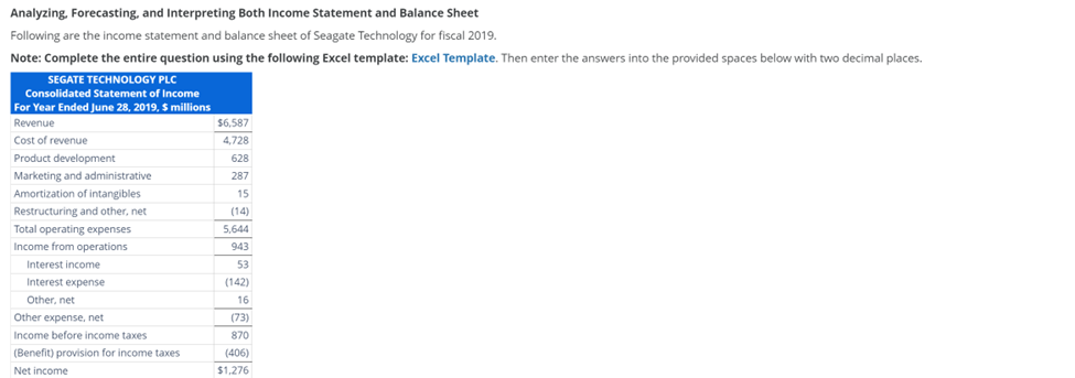 Solved Analyzing, Forecasting, and Interpreting Both Income | Chegg.com