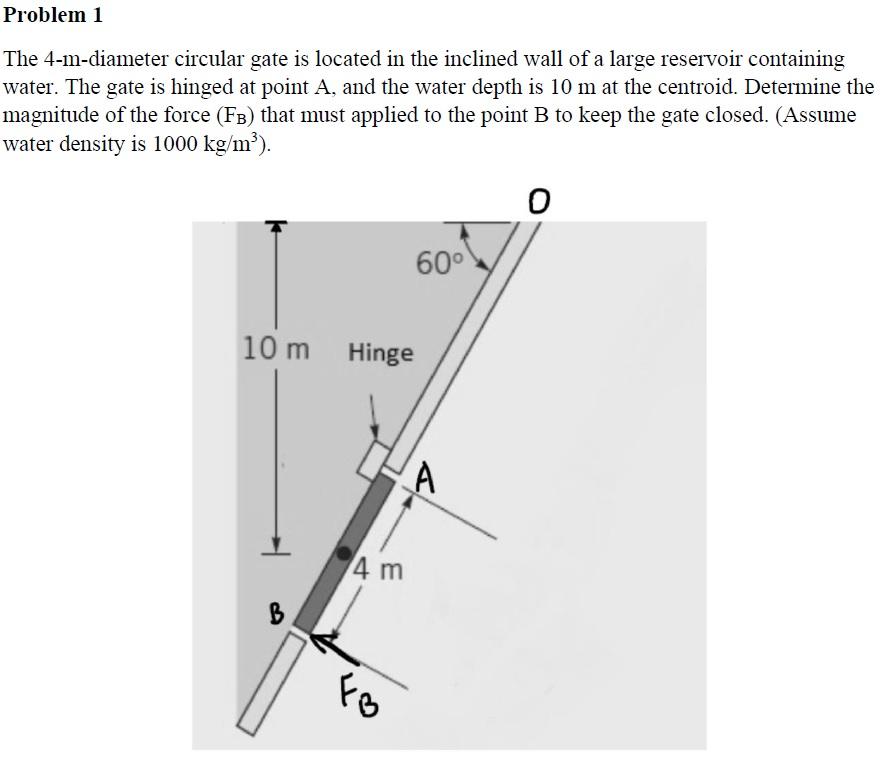 Solved Problem 1 The 4-m-diameter circular gate is located | Chegg.com