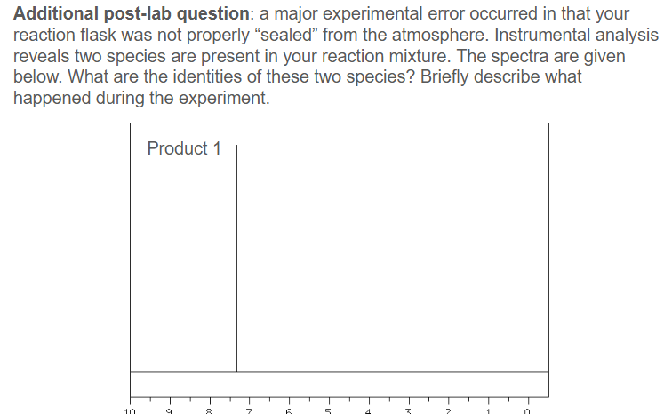 Solved Additional post-lab question: a major experimental | Chegg.com