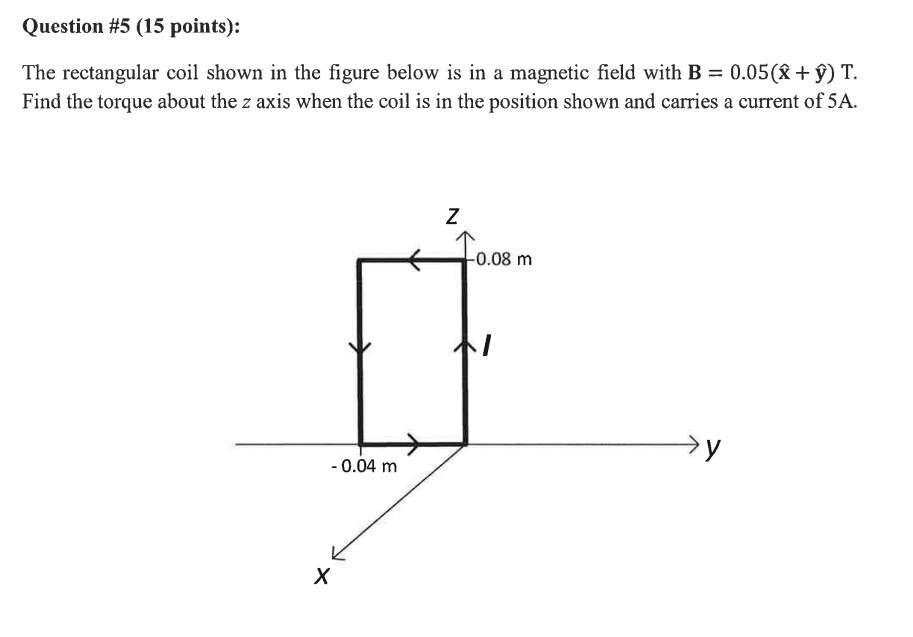 Solved Question #5 (15 points): The rectangular coil shown | Chegg.com