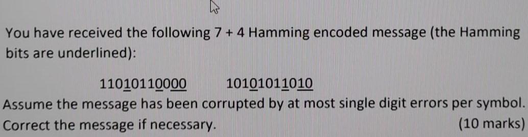 Solved You have received the following 7+4 Hamming encoded | Chegg.com