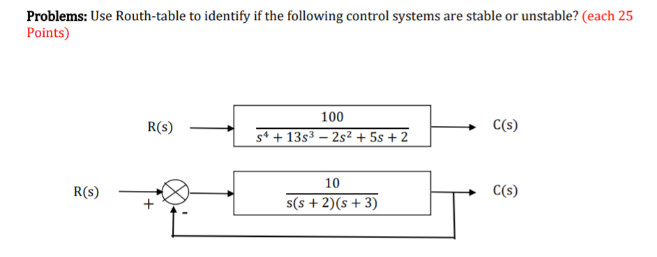 Solved Problems: Use Routh-table to identify if the | Chegg.com