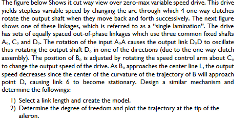 The figure below Shows it cut way view over zero-max | Chegg.com
