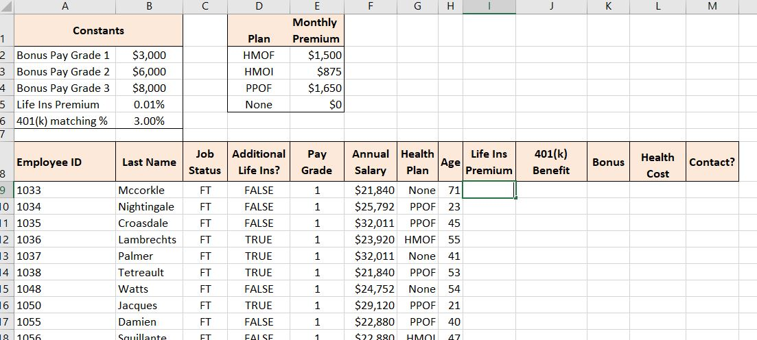 Solved Employees who select additional life insurance pay | Chegg.com