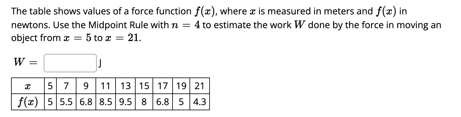 Solved The table shows values of a force function f(x), | Chegg.com
