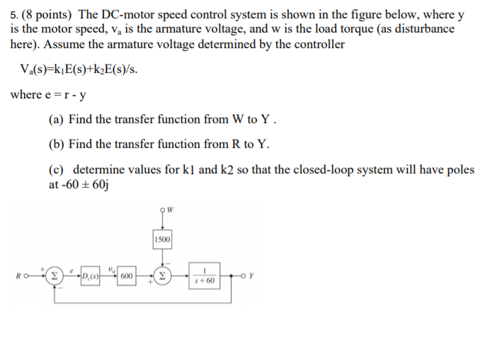 Solved 5. (8 points) The DC-motor speed control system is | Chegg.com