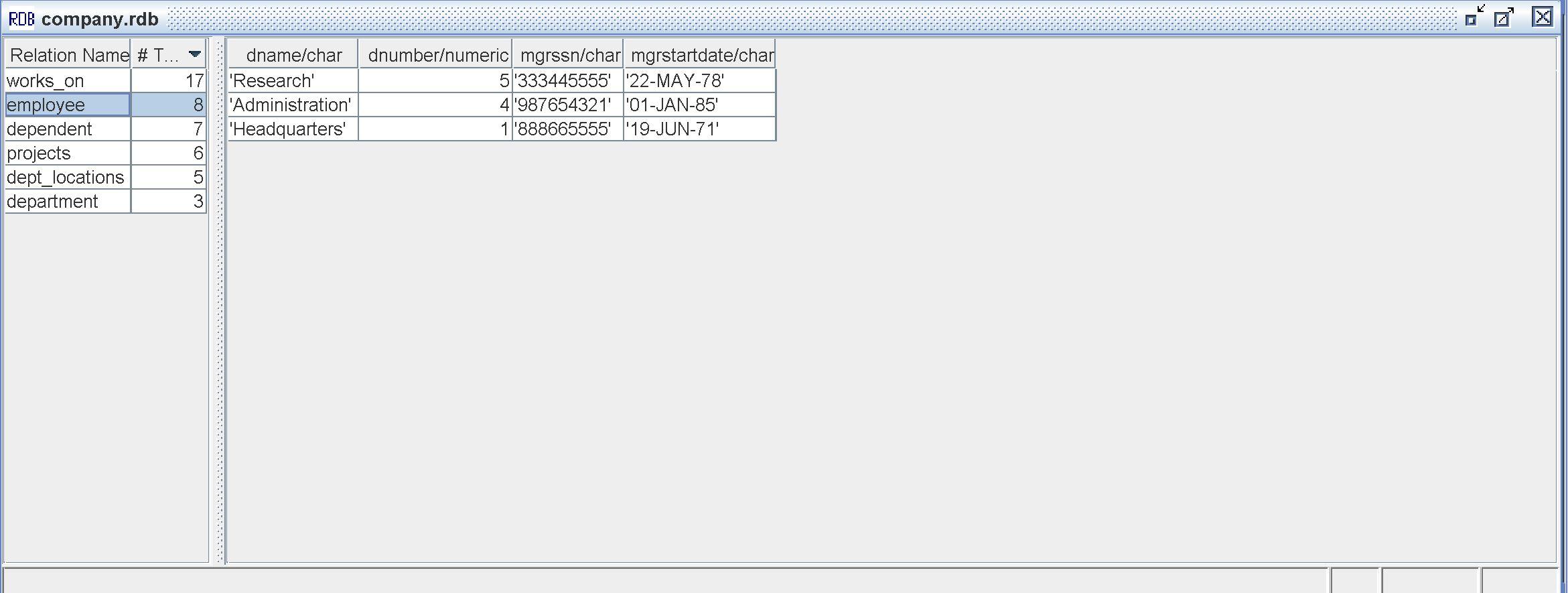 Solved List the last names of managers of departments that | Chegg.com